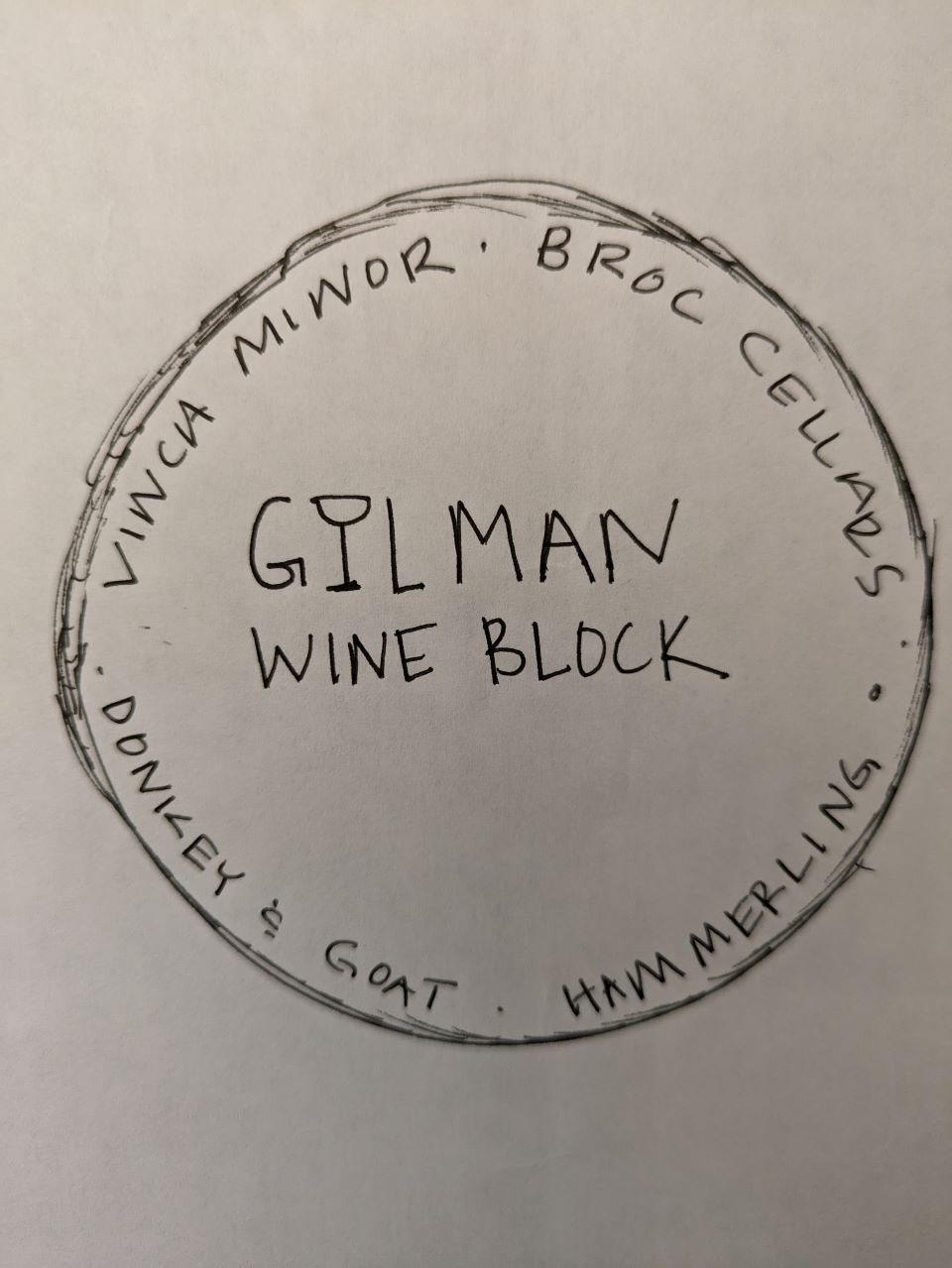 Our Backstories - Circular Patterns